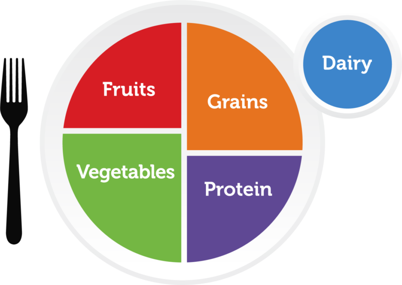 National Nutrition Month | SWLA Center for Health Services